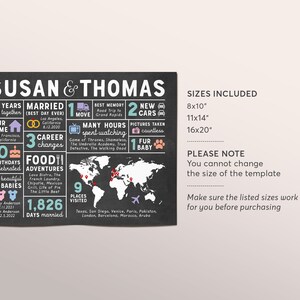 Editable Our Love Story Timeline Template, Personalized 5 Year ...