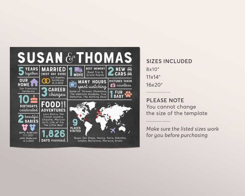 Editable Our Love Story Timeline Template Personalized 5 Year - Etsy