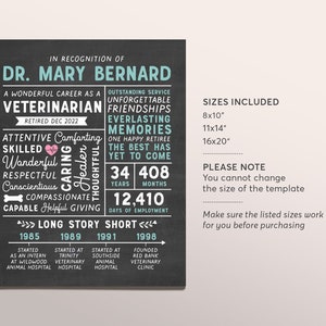 Editable Personalized Retirement Gift for Veterinarian, Vet Gifts ...