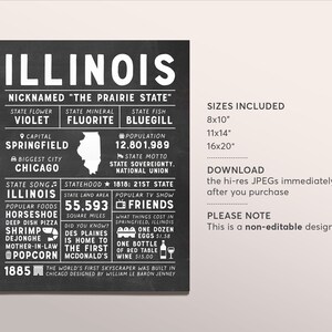Illinois State Wall Art Sign Poster Infographic, Chalkboard Illinois ...