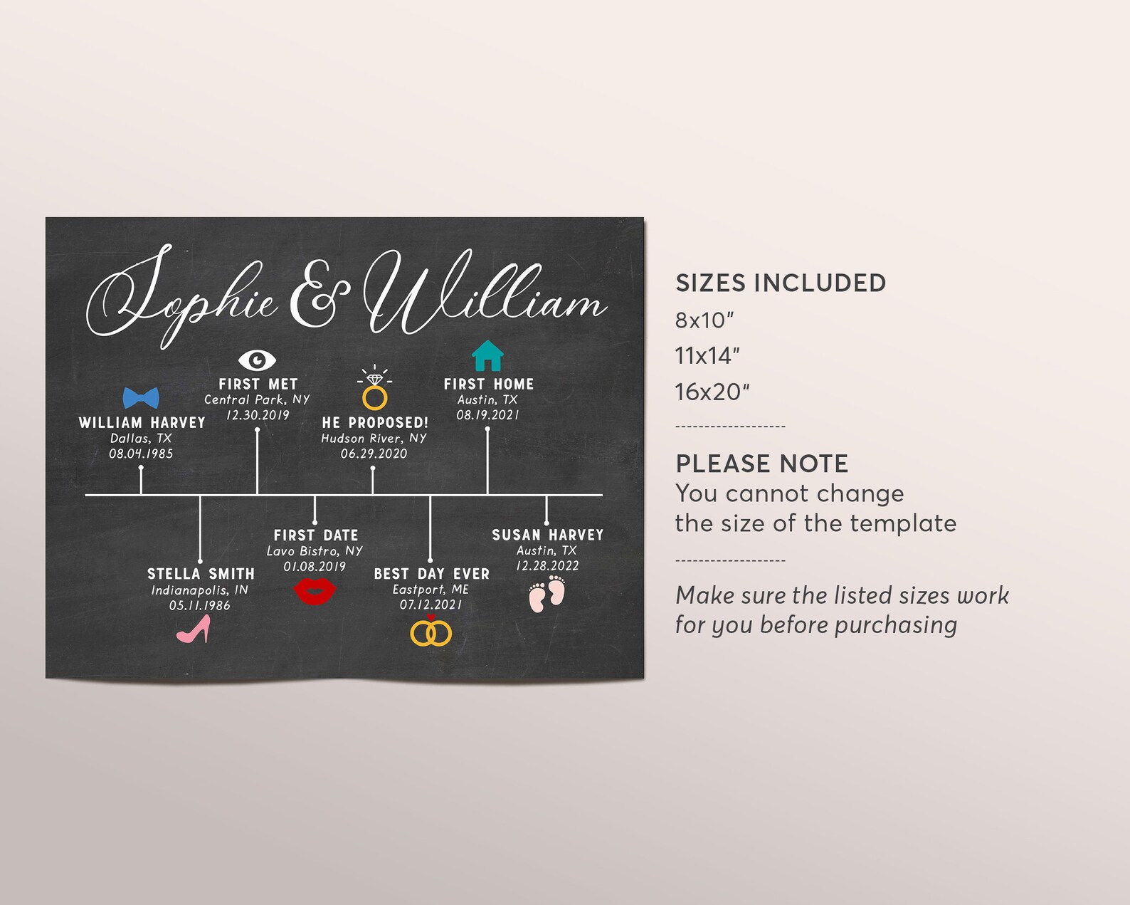 Editable Love Story Timeline Template Important Dates - Etsy
