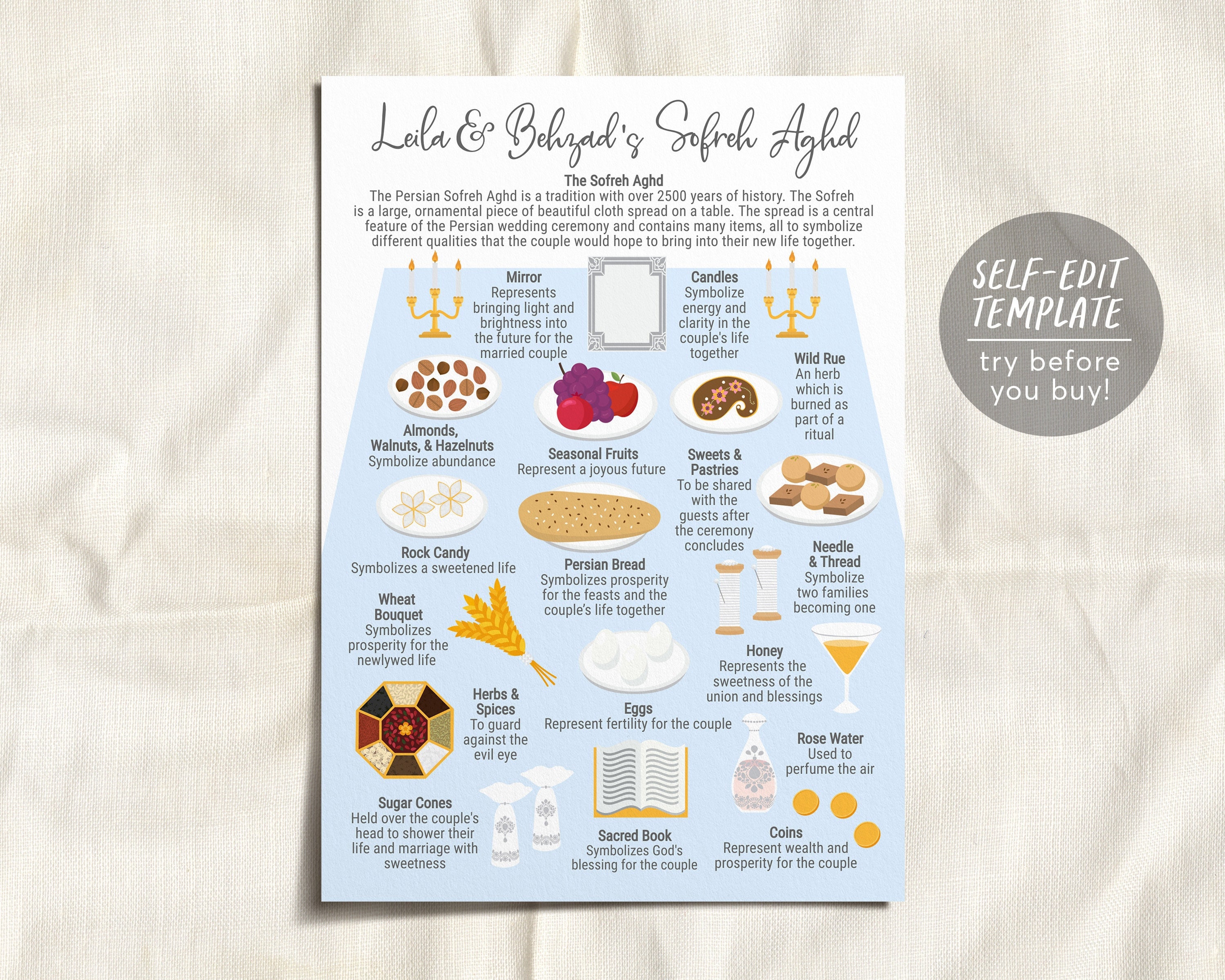 Sofreh Aghd Guide Editable Template Persian Wedding Items - Etsy UK
