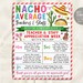 Nacho Average Teacher Appreciation Week Schedule Editable Template ...