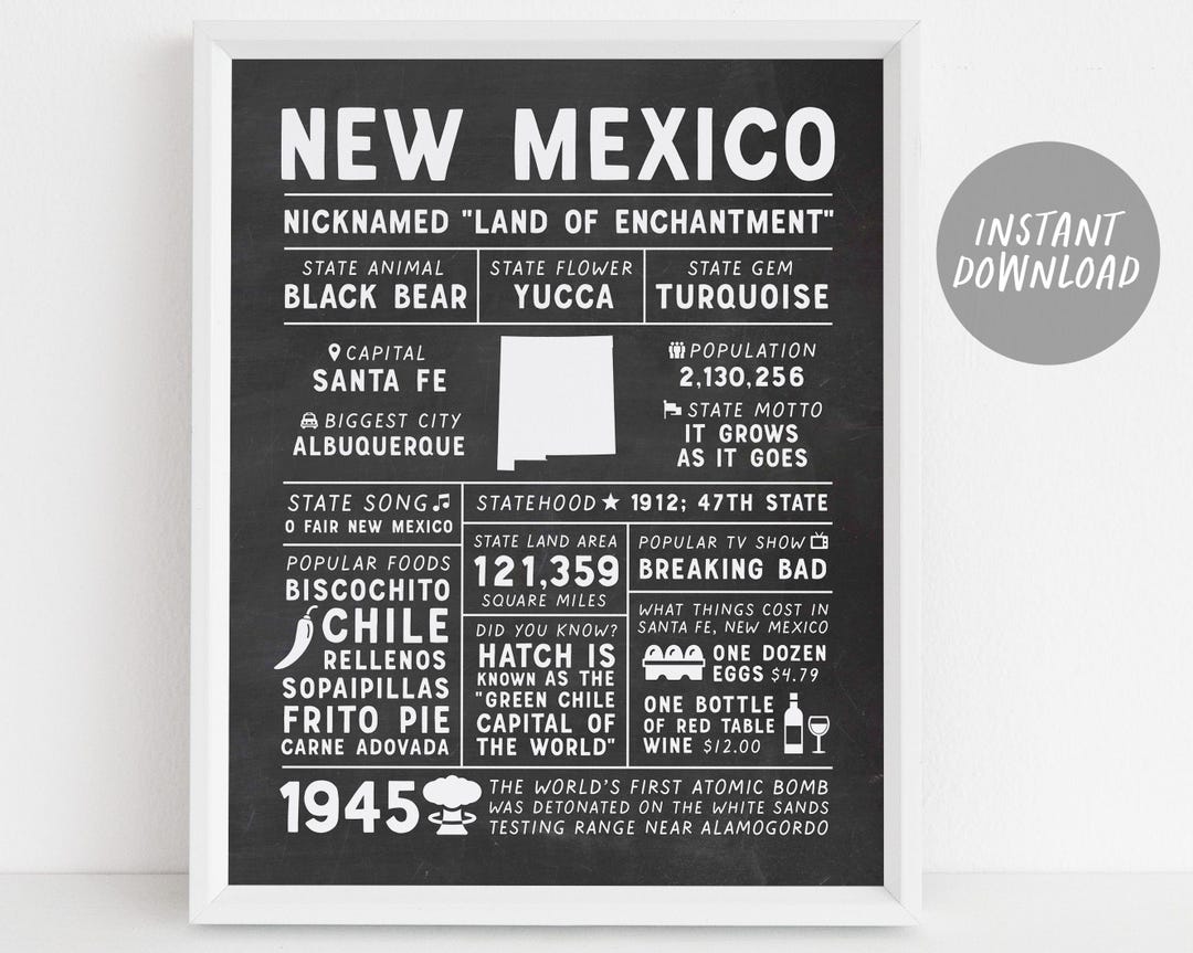 New Mexico State Wall Art Sign Poster Infographic, Chalkboard New ...