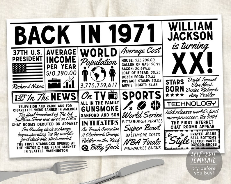 Back in 1971 Printable Placemat Editable Template Born in - Etsy