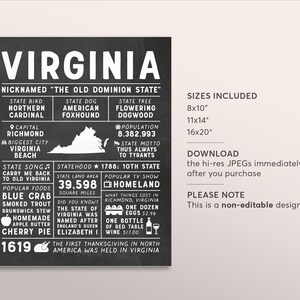Virginia State Wall Art Sign Poster Infographic, Chalkboard Virginia ...