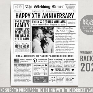 Back in 2021 2nd 3rd 4th Anniversary Gift Newspaper Editable Template ...