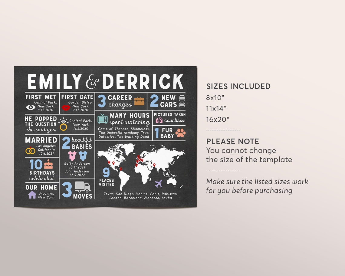 Editable Our Love Story Timeline Chalkboard Template - Etsy