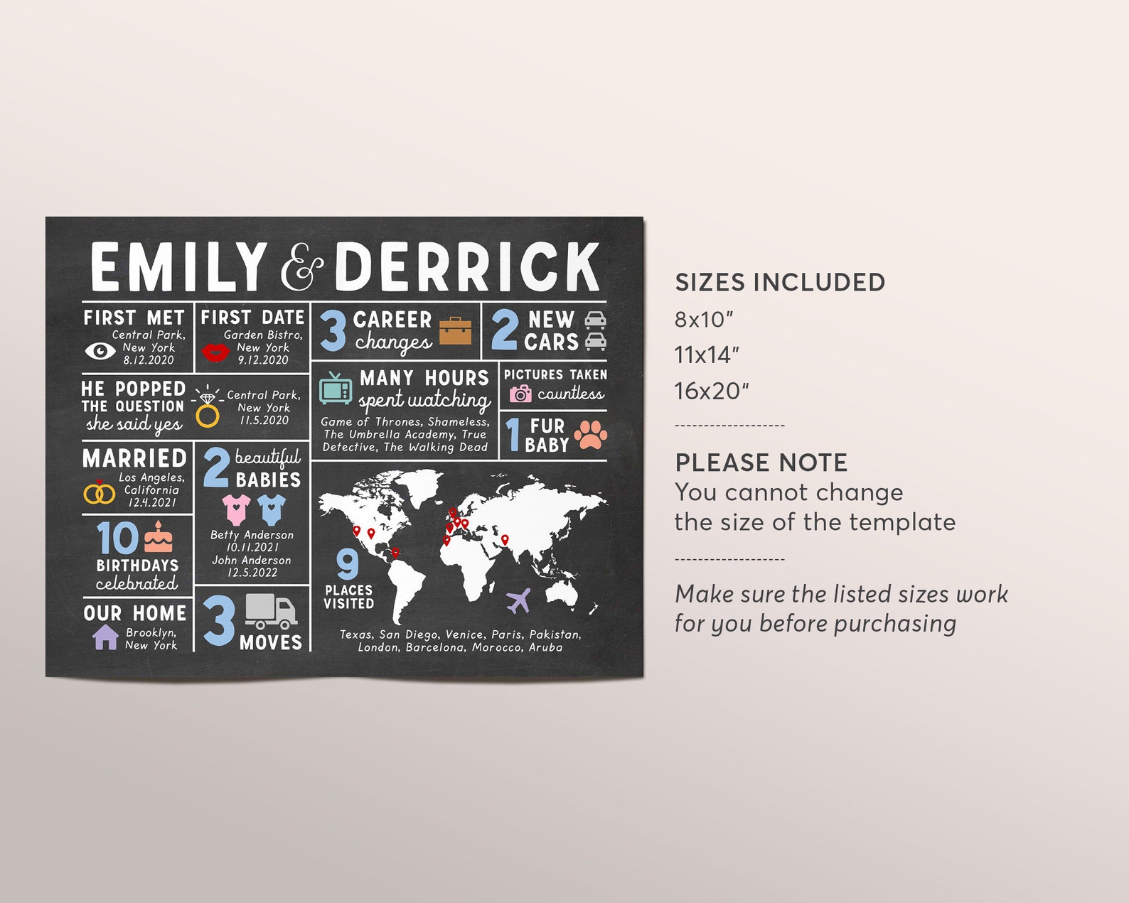 Editable Our Love Story Timeline Chalkboard Template - Etsy