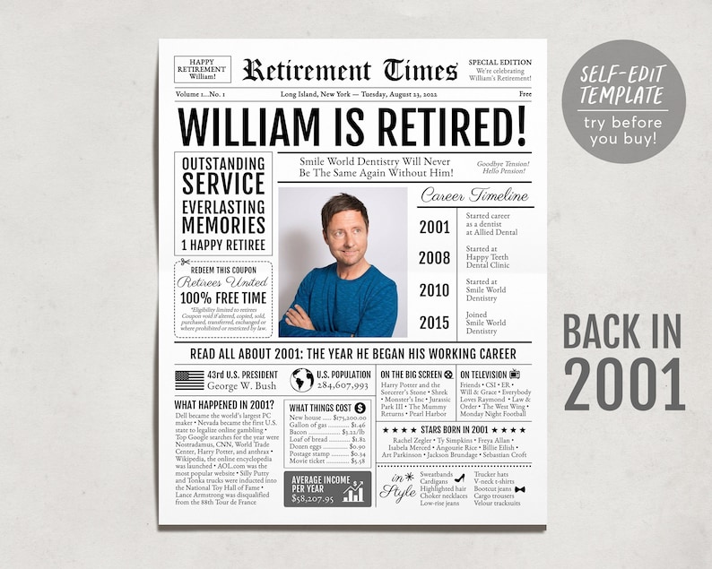 Editable Retirement Celebration Sign Unique Newspaper - Etsy