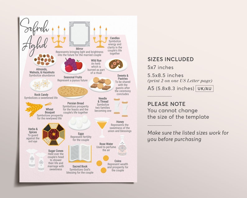 Editable Sofreh Aghd Guide, Persian Ceremony, Editable Persian Template ...
