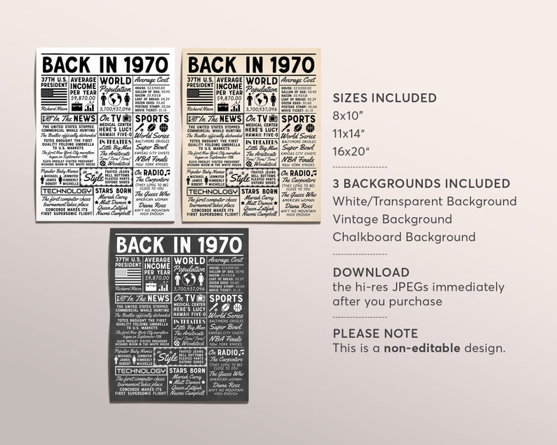 Back in 1970 DIGITAL Sign Printable 70s Time Capsule Born in - Etsy