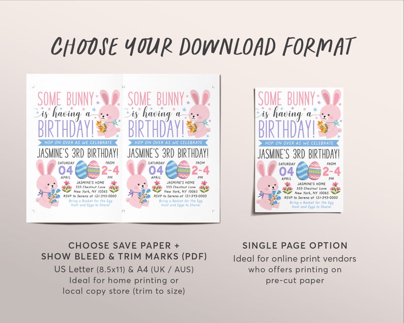 Easter Birthday Birthday Invitation Editable Template, Spring Floral ...