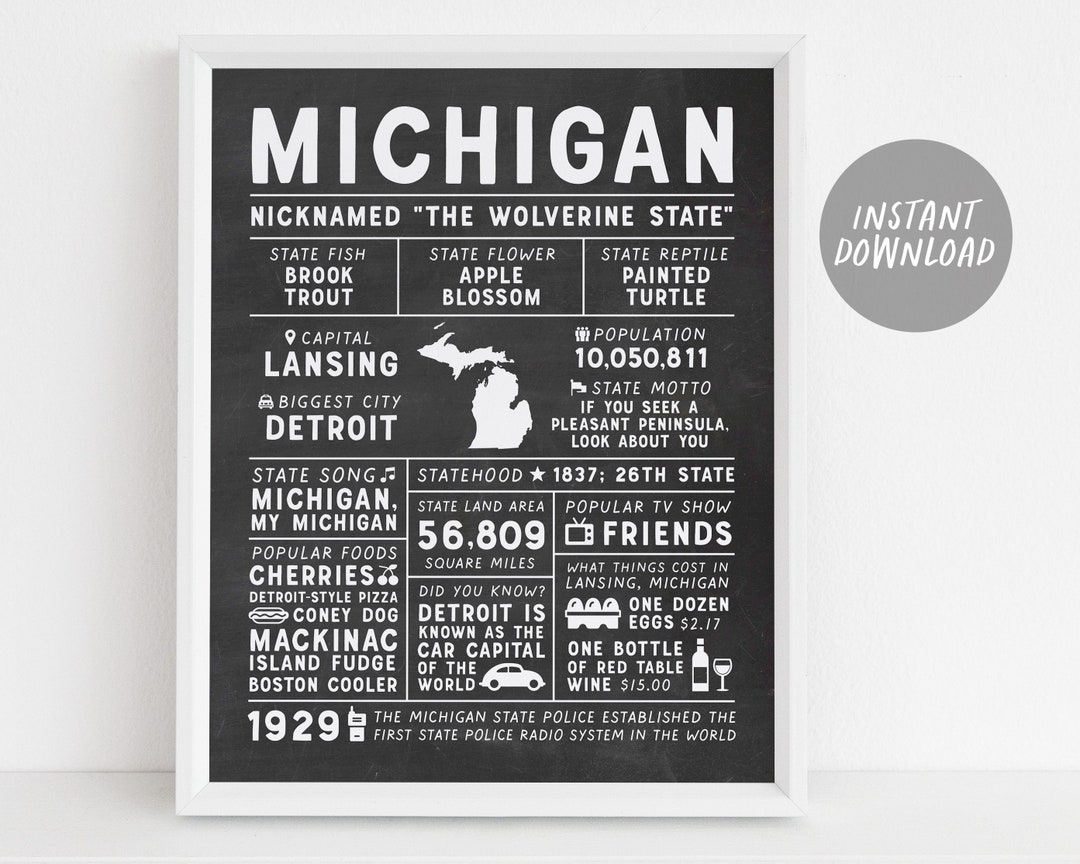 Michigan State Wall Art Sign Poster Infographic, Chalkboard Michigan ...