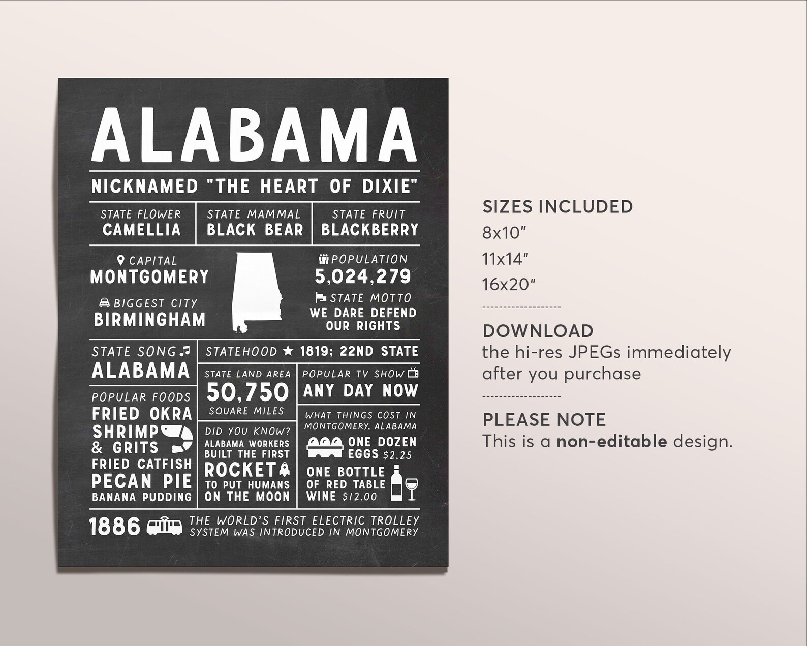 Alabama State Wall Art Sign Poster Infographic Chalkboard - Etsy