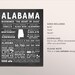 Alabama State Wall Art Sign Poster Infographic Chalkboard - Etsy