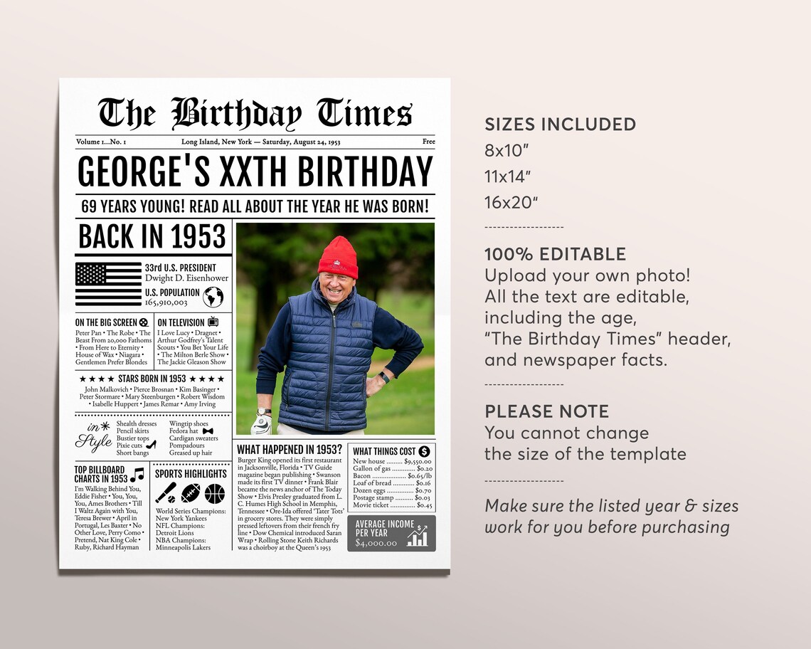Back in 1953 Birthday Newspaper Editable Template, 70 71 72 Years Ago ...