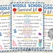Middle School Student Survival Kit Gift Tags Editable Template, Back to ...