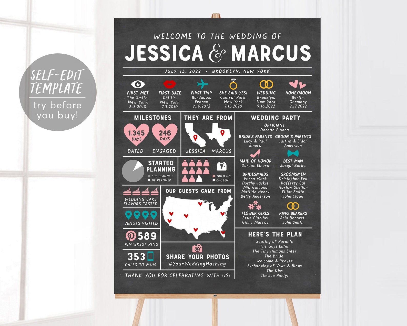 Editable Chalkboard Infographic Wedding Program Sign Template - Etsy