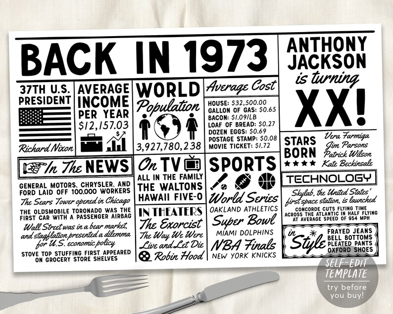 Back in 1973 Printable Placemat Editable Template Born in - Etsy