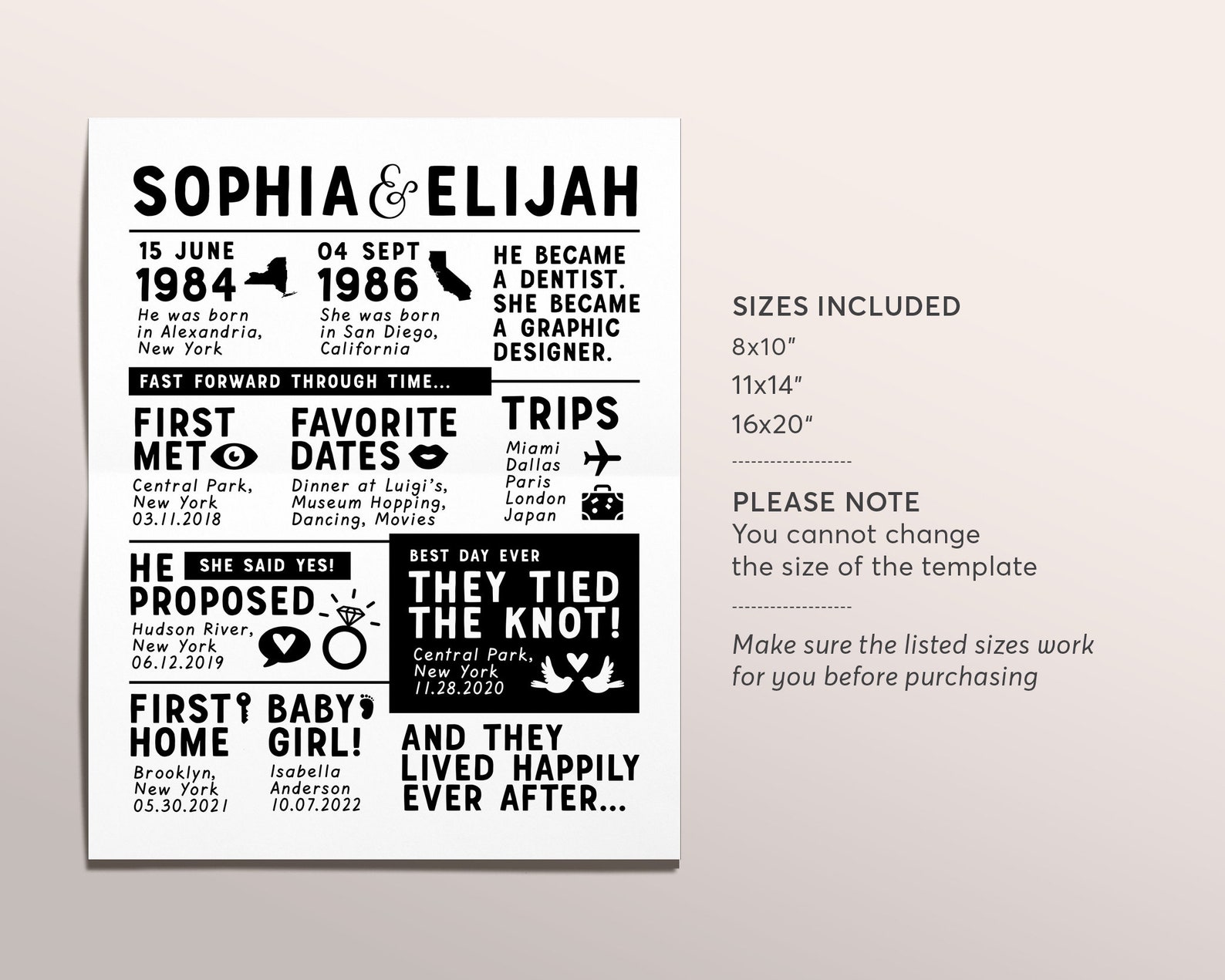 Editable Our Love Story Timeline Template Personalized First - Etsy