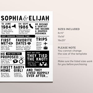 Editable Our Love Story Timeline Template, Personalized First Year ...