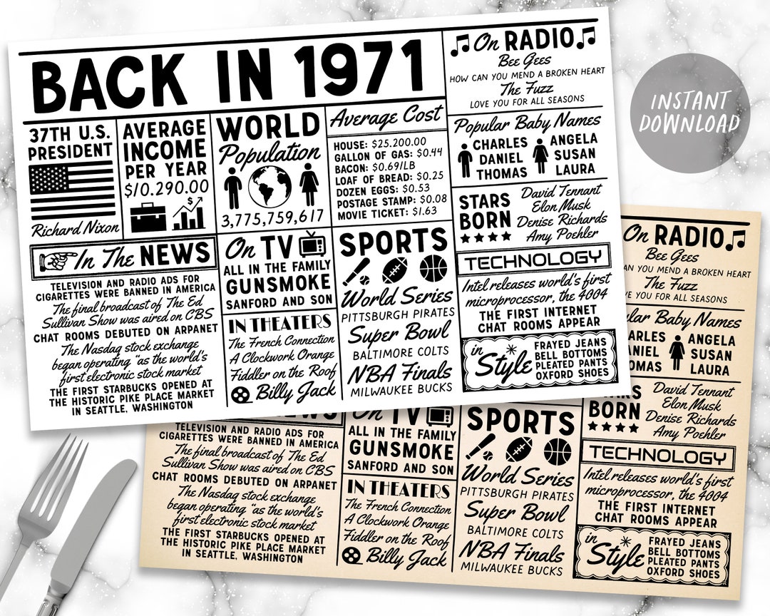 Back in 1971 Printable Placemat Instant Download, Born in 1971 Decor ...