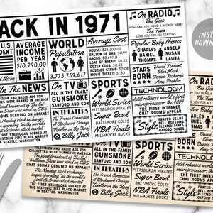Back in 1971 Printable Placemat Instant Download, Born in 1971 Decor ...