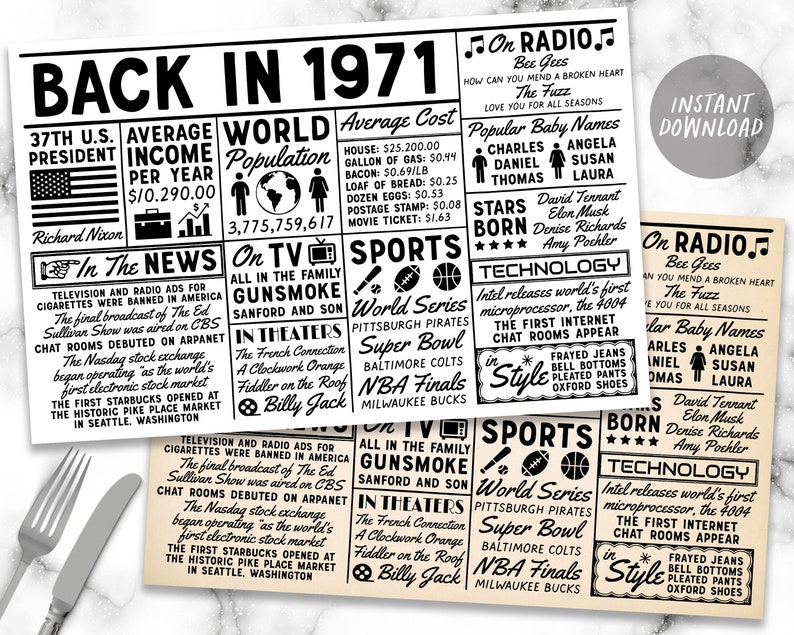 Back in 1971 Printable Placemat Instant Download Born in 1971 - Etsy