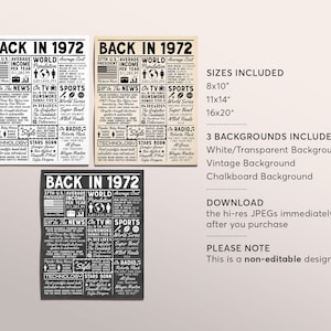 Back in 1972 DIGITAL Sign Printable, 70s Time Capsule, Born in 1972 ...