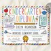 Kindergarten Graduation Ceremony BUNDLE Editable Template, Class ...