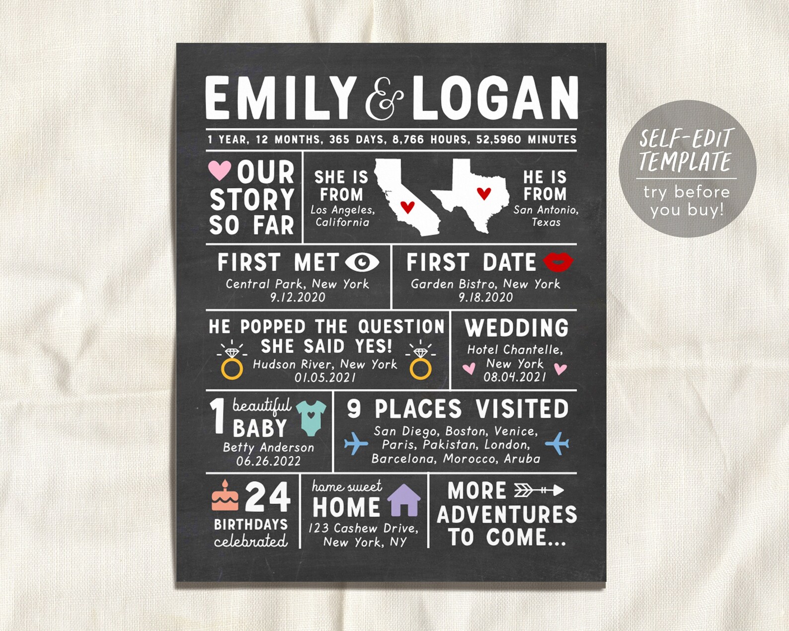 Editable Our Love Story Timeline Chalkboard Template - Etsy