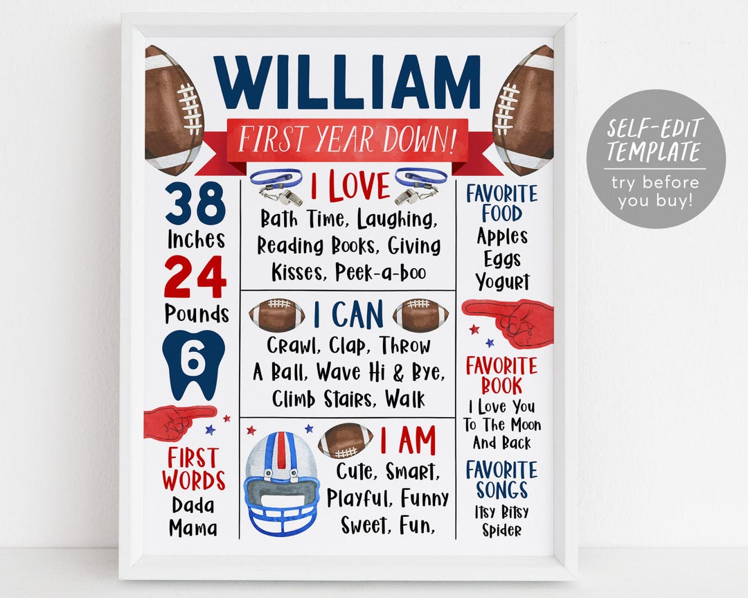 Football First Year Milestone Sign Editable Template, Rookie of the ...