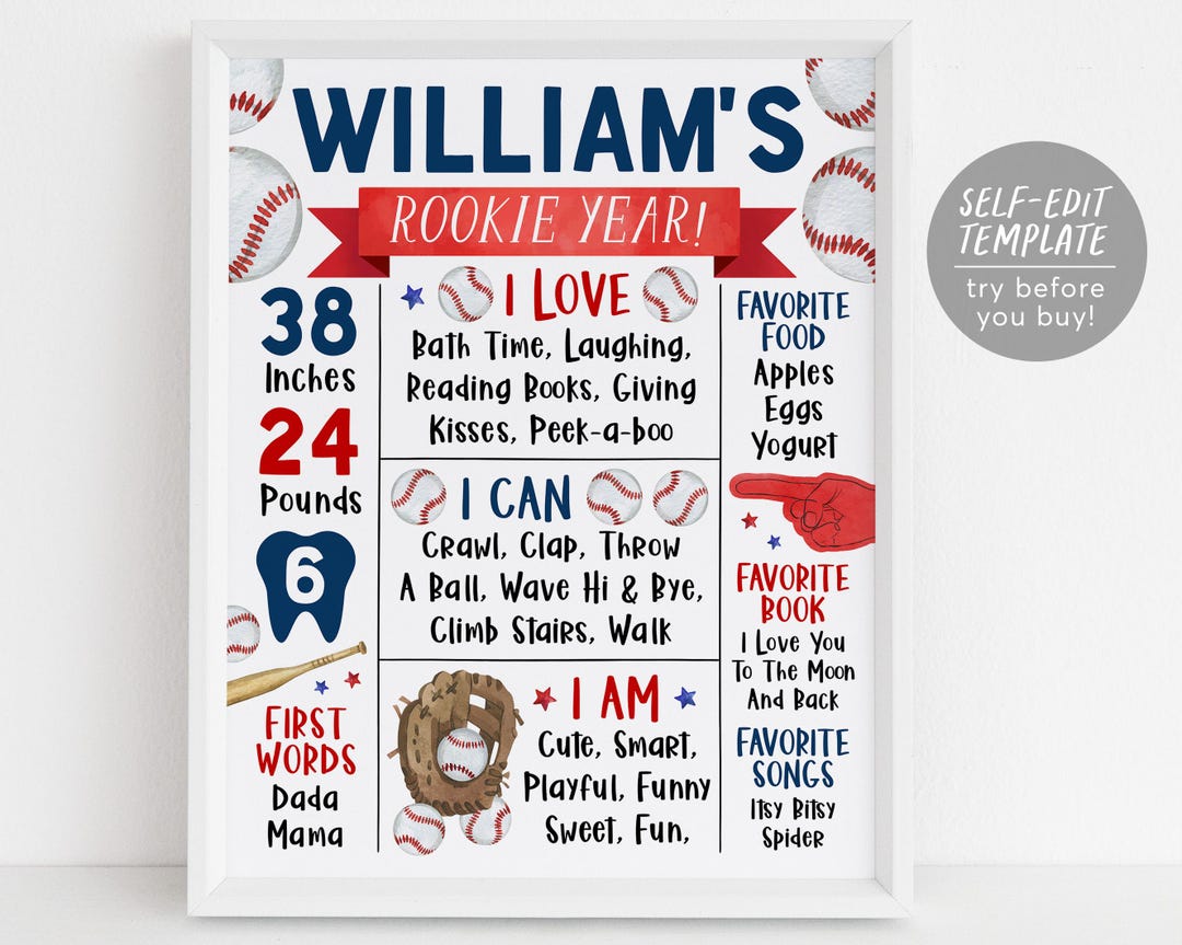 Baseball First Year Milestone Sign Editable Template, Rookie Year First ...