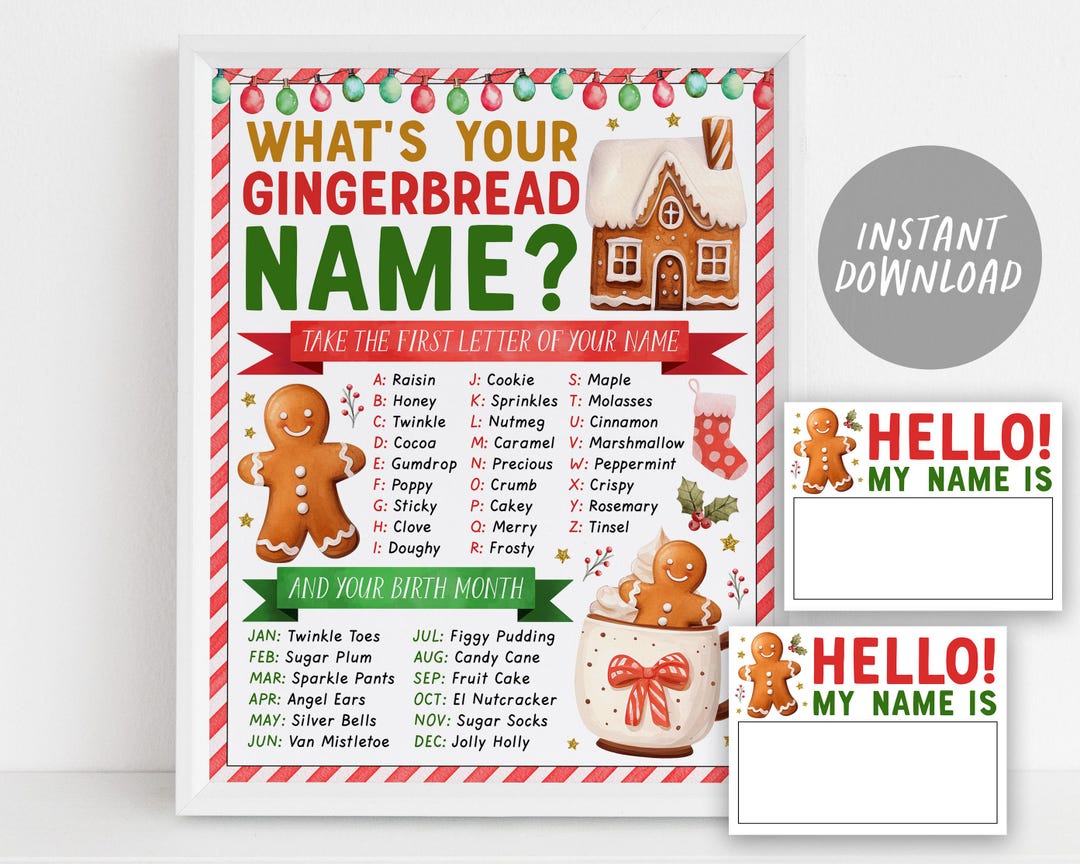 What's Your Gingerbread Name Game, Gingerbread Decorating Party Game ...