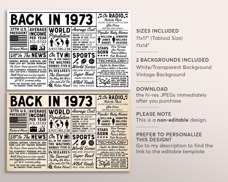 Back in 1973 Printable Placemat Instant Download Born in 1973 - Etsy