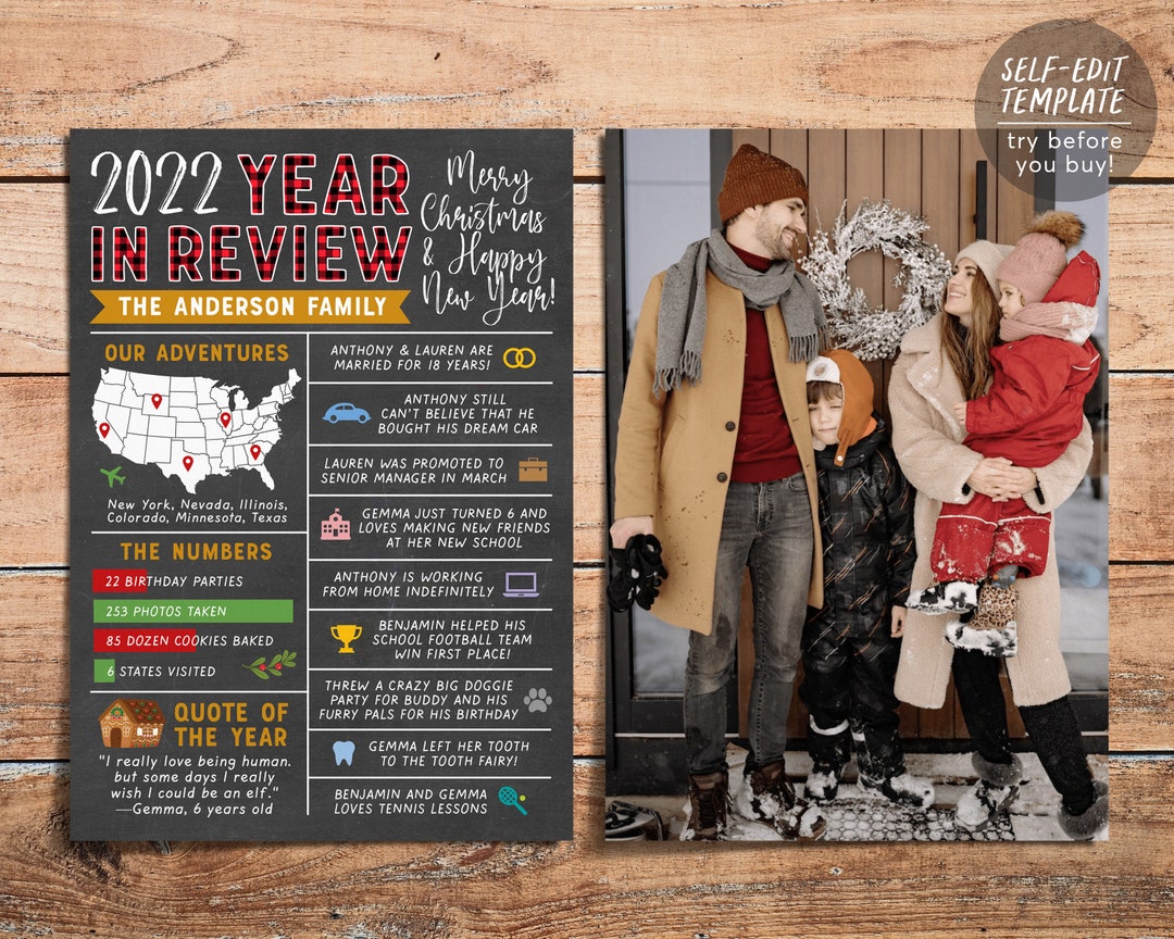 Year in Review Christmas Newsletter Editable Template, Infographic Xmas ...