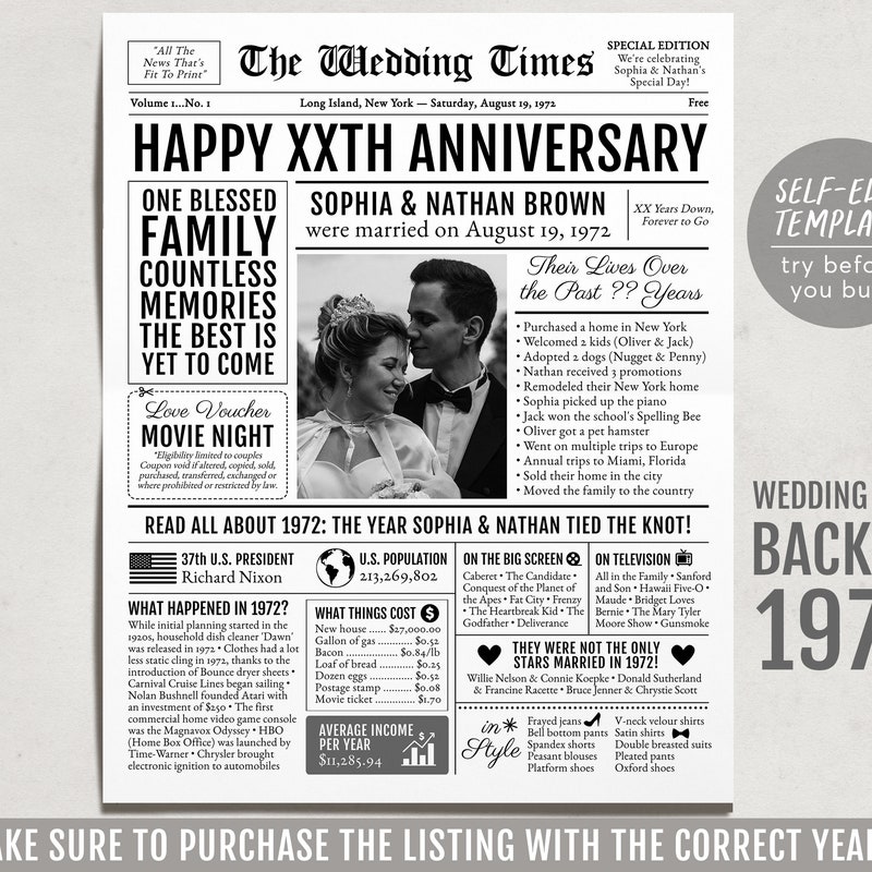 Back in 1972 - Etsy