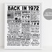 Back in 1972 DIGITAL Sign Printable, 70s Time Capsule, Born in 1972 ...