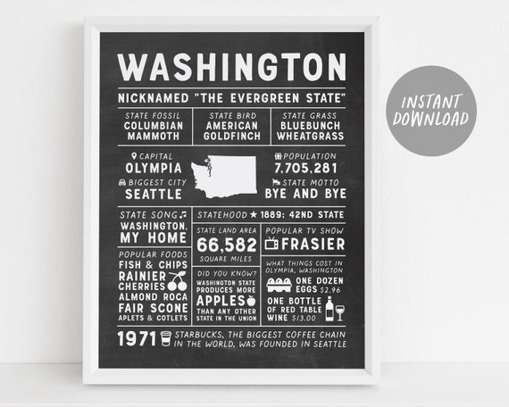 Washington State Wall Art Sign Poster Infographic Chalkboard - Etsy
