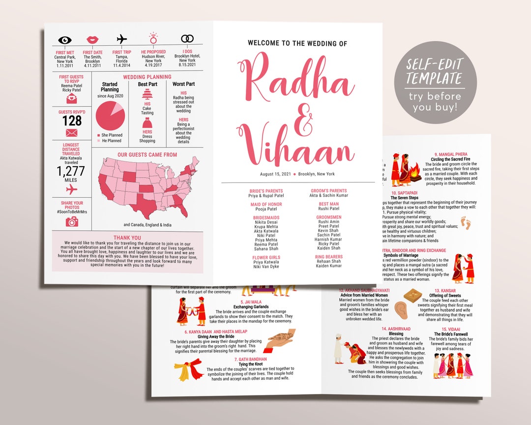 Indian Wedding Program Template, Hindu Reception Ceremony Infographic ...