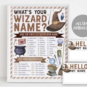 What's Your Wizard Name Game, Magical Wizard Birthday Party Activity ...