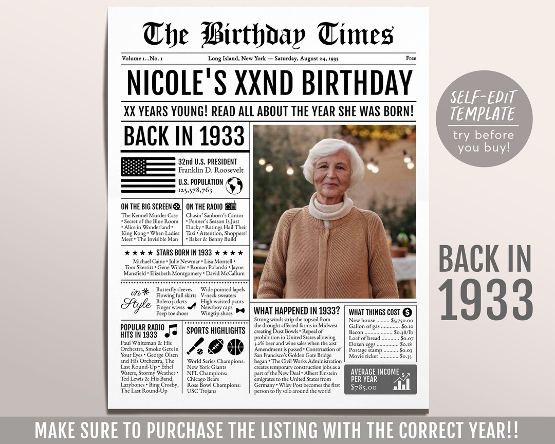 Back in 1933 Birthday Newspaper Editable Template, 90 91 92 Years Ago ...