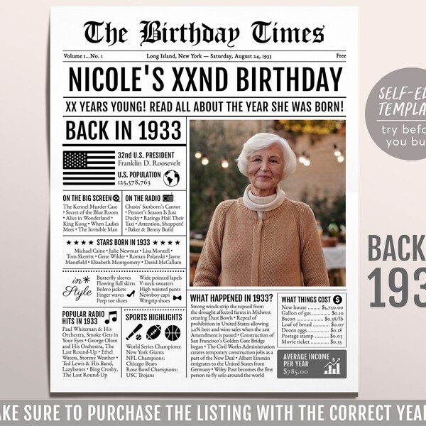 Back in 1933 - Etsy
