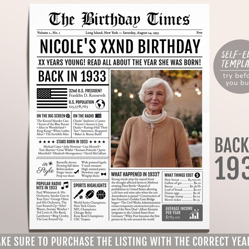 Back in 1933 - Etsy