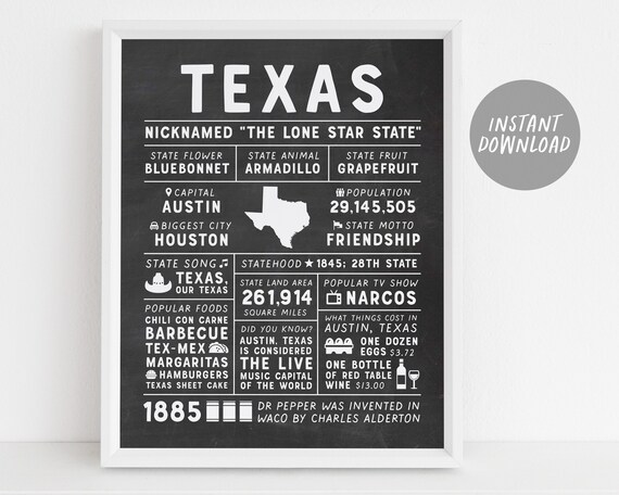 Texas State Wall Art Sign Poster Infographic Chalkboard Texas - Etsy