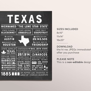 Texas State Wall Art Sign Poster Infographic, Chalkboard Texas Map ...