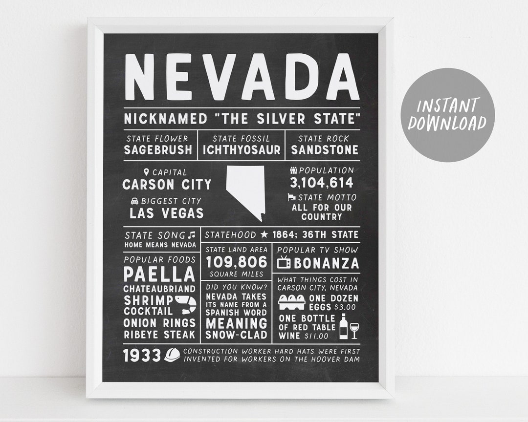 Nevada State Wall Art Sign Poster Infographic, Chalkboard Nevada Map ...