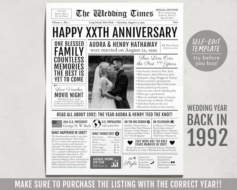 Back in 1992 31st 32nd 33rd Anniversary Gift Newspaper - Etsy