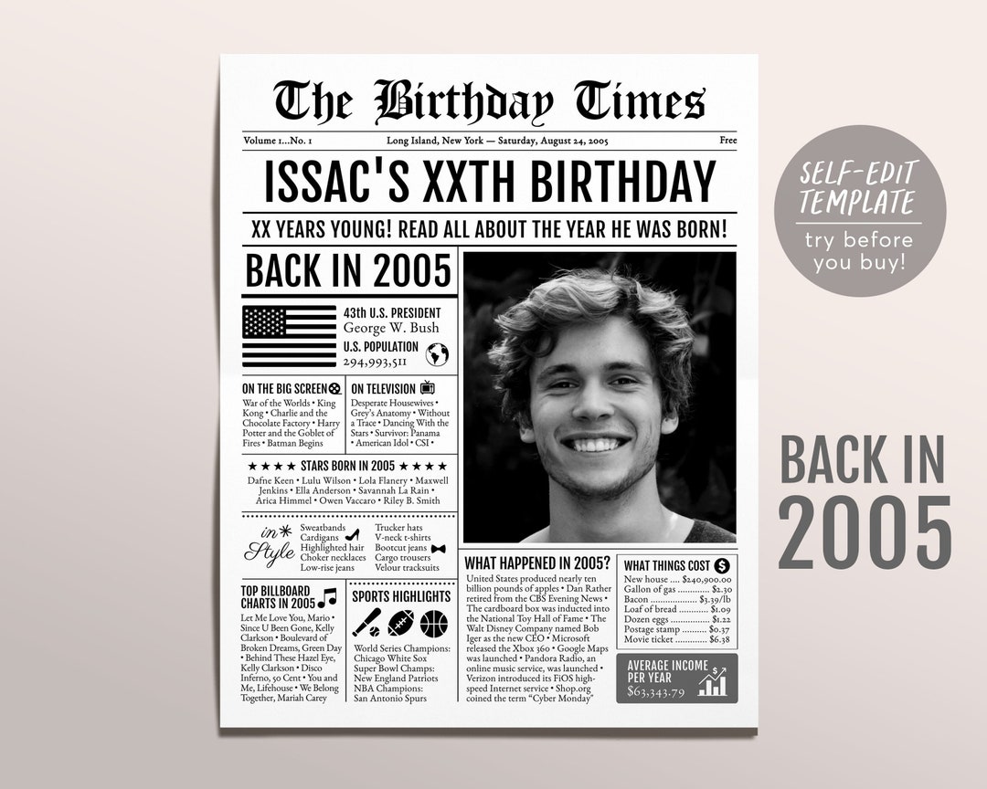 Back in 2005 Birthday Newspaper Editable Template, 18 19 20 Years Ago ...